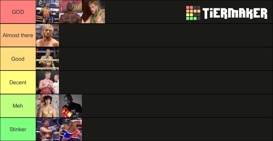 YouTube boxing 2021 JUNE UPDATED!!! Tier List (Community Rankings ...