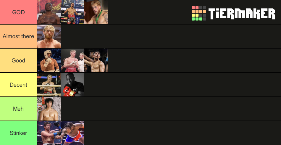 YouTube boxing 2021 JUNE UPDATED!!! Tier List (Community Rankings ...