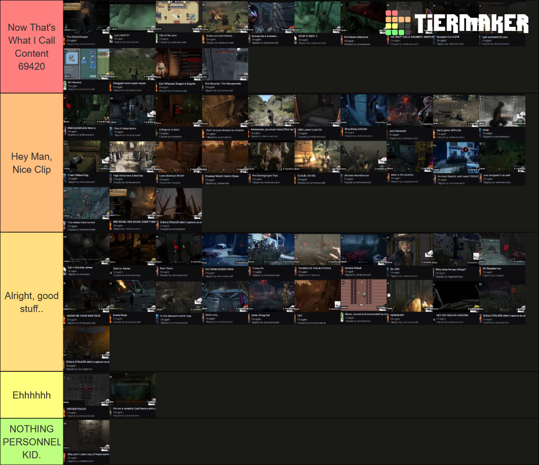 Twitch Channel Clips Tier List (Community Rankings) - TierMaker