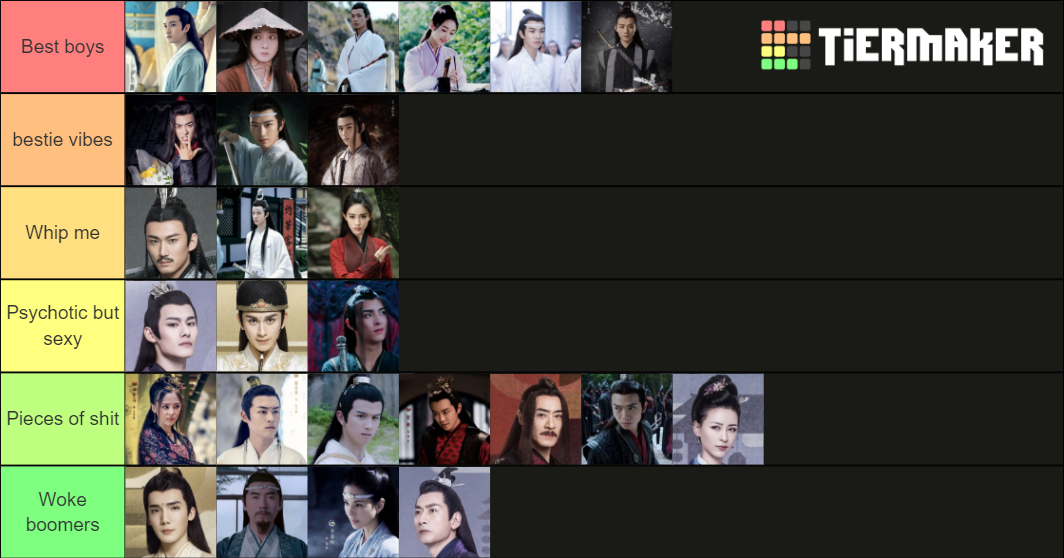 The untamed characters Tier List (Community Rankings) - TierMaker