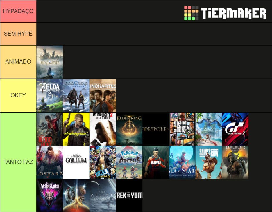 Hype List 2022 Tier List (Community Rankings) - TierMaker