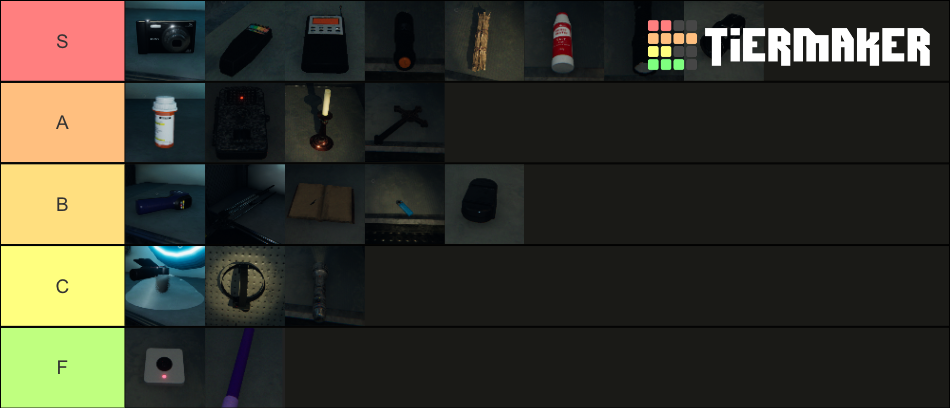Phasmophobia New Items Tier List (Community Rankings) - TierMaker