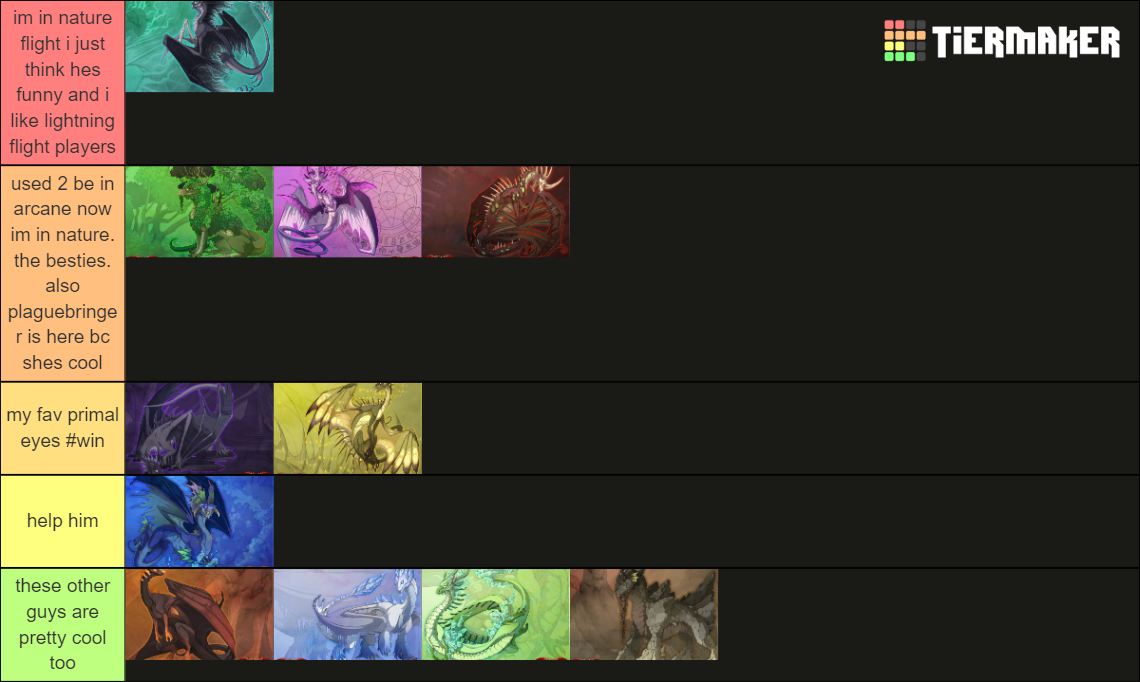 Flight Rising deity Tier List (Community Rankings) - TierMaker