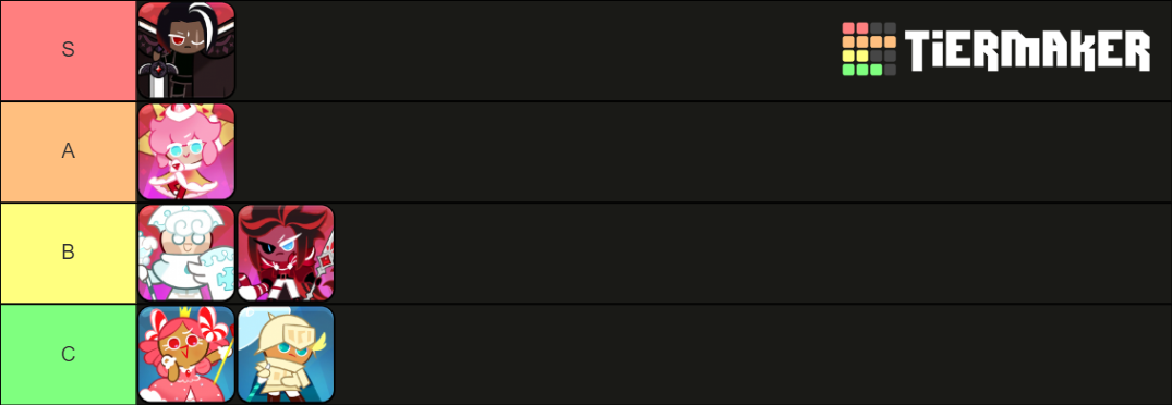 CRK: List of all the characters Tier List (Community Rankings) - TierMaker