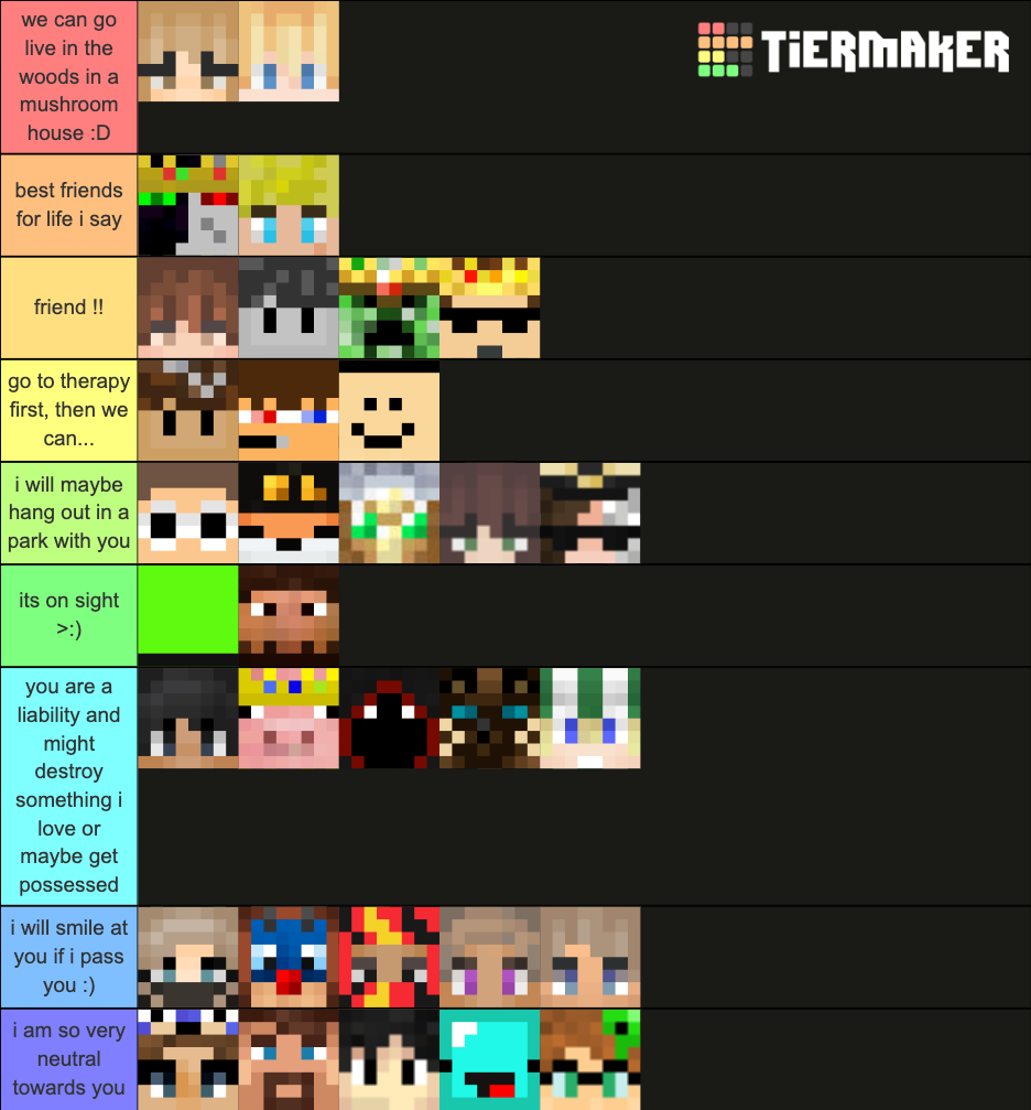Interacting with DSMP Characters Tier List (Community Rankings) - TierMaker
