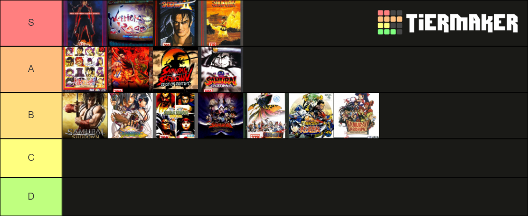 Samurai Shodown Tier List (Community Rankings) - TierMaker