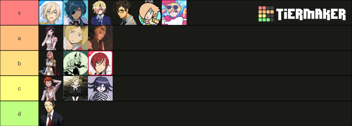 ranked by attractiveness pt2 Tier List (Community Rankings) - TierMaker