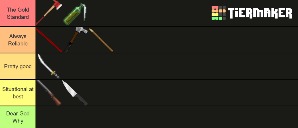 project-zomboid-weaponry-tierlist-tier-list-community-rankings