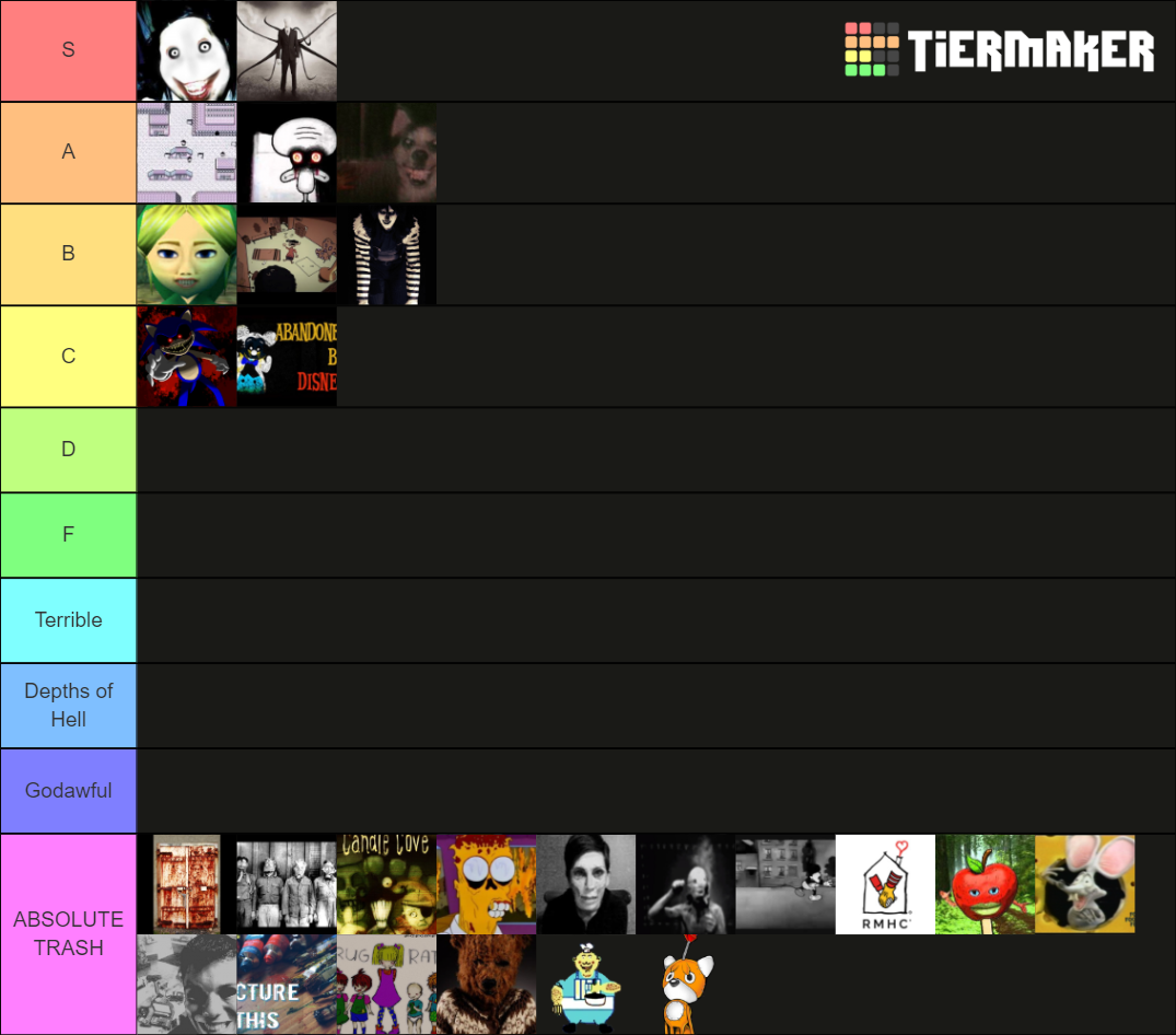 Creepypasta Tier List (Community Rankings) - TierMaker