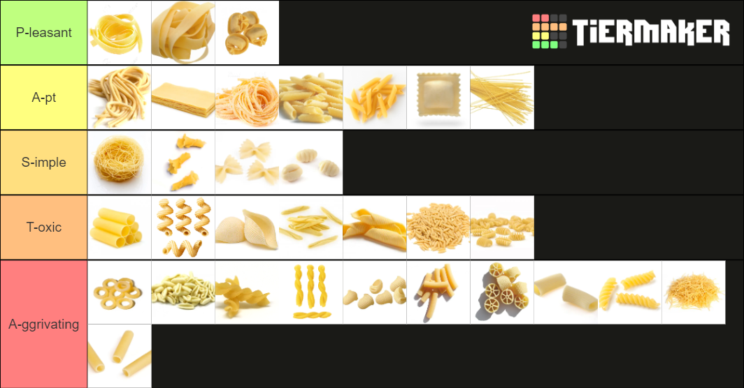 True Pasta Tier List (Community Rankings) - TierMaker