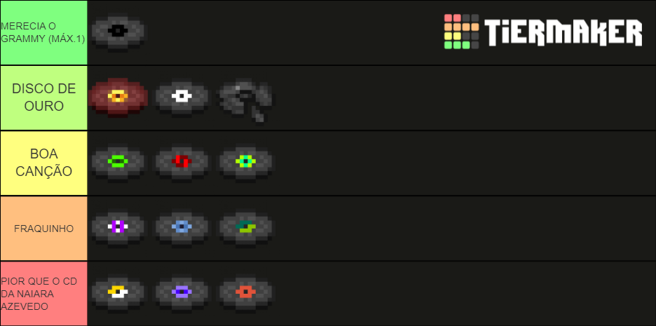 Minecraft Music Discs (1.16) Tier List (Community Rankings) - TierMaker