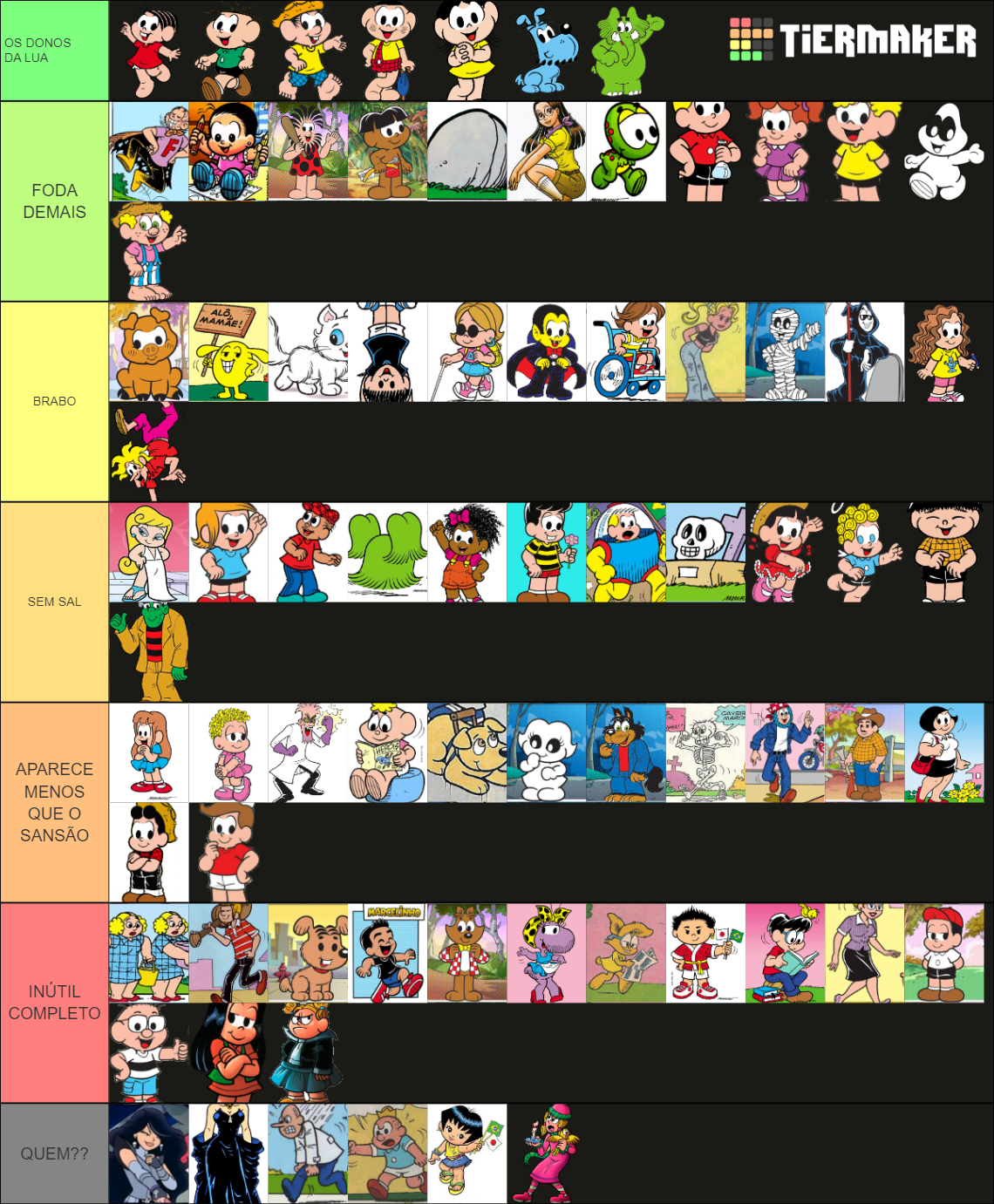 Turma da Monica Characters Tier List (Community Rankings) - TierMaker