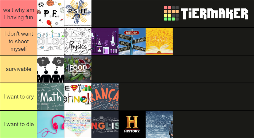 school subjects (theo edition) Tier List (Community Rankings) - TierMaker