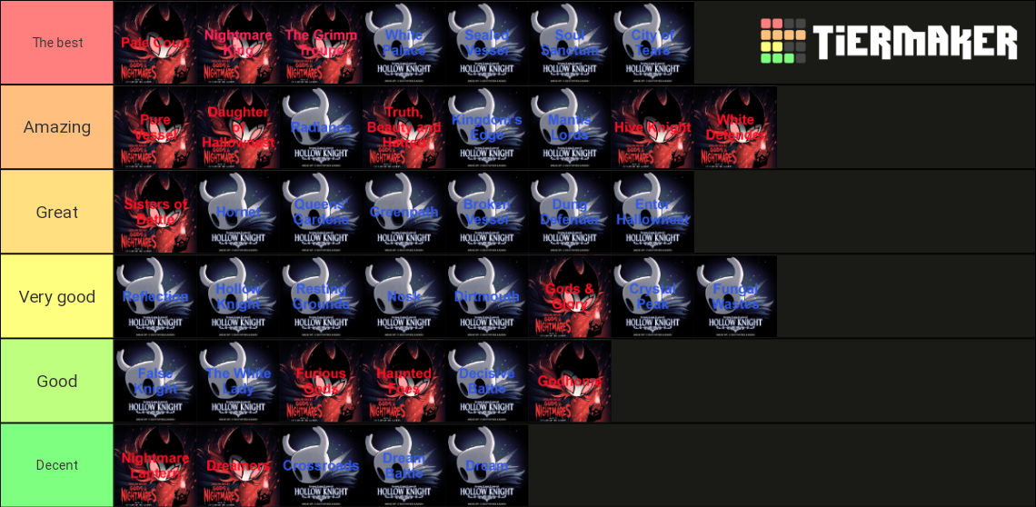 Hollow Knight Soundtrack Tier List (Community Rankings) - TierMaker