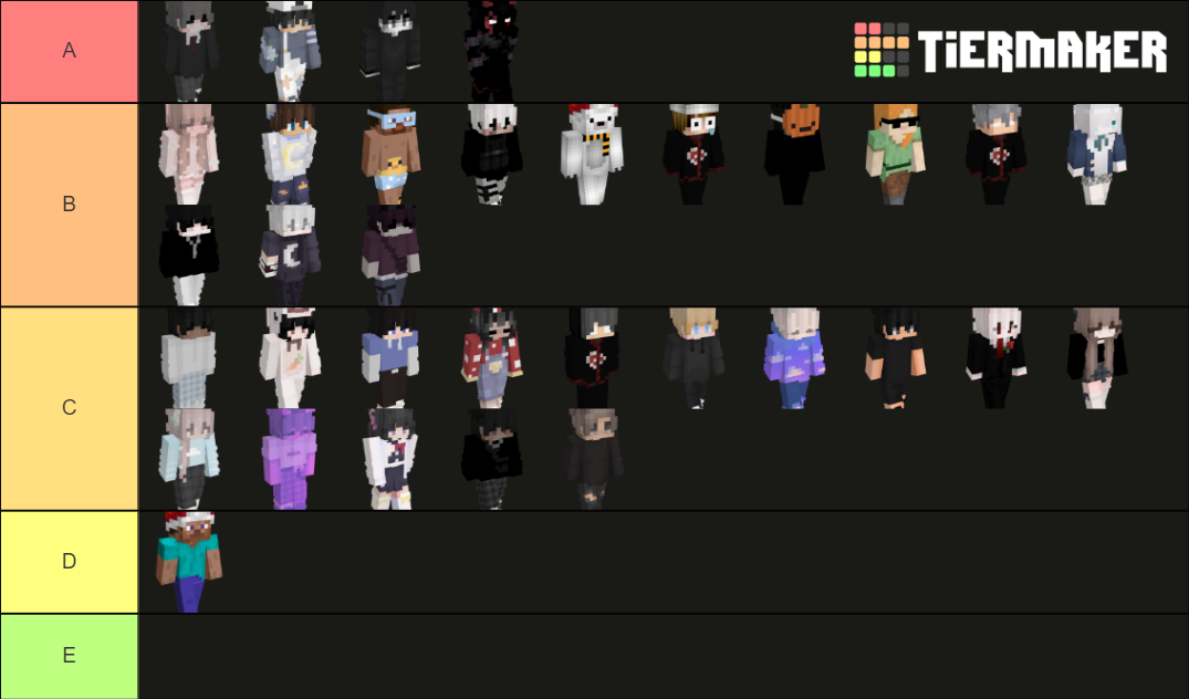 Hypixel bedwars indonesian Tier List (Community Rankings) - TierMaker