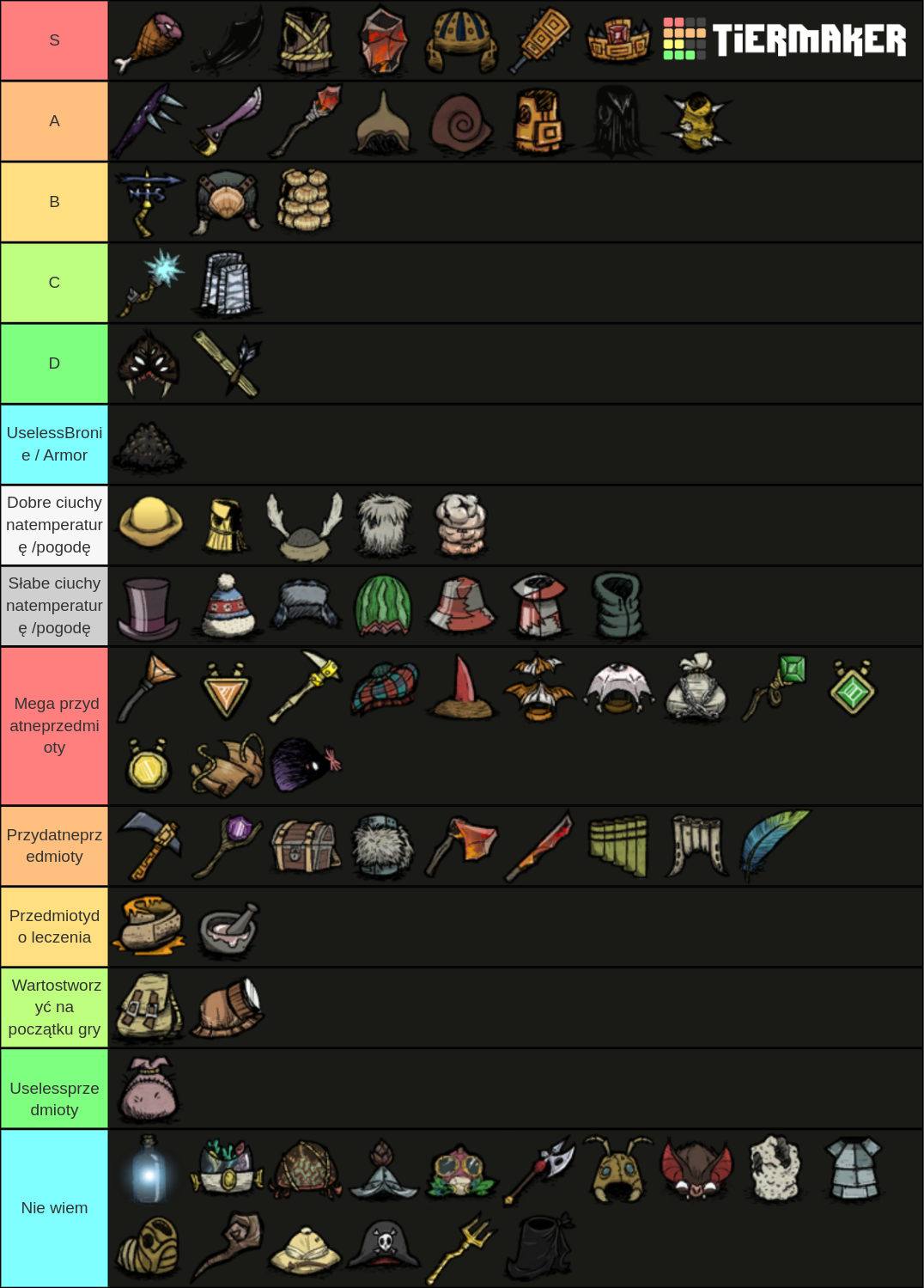 Don't Starve items Tier List (Community Rankings) - TierMaker