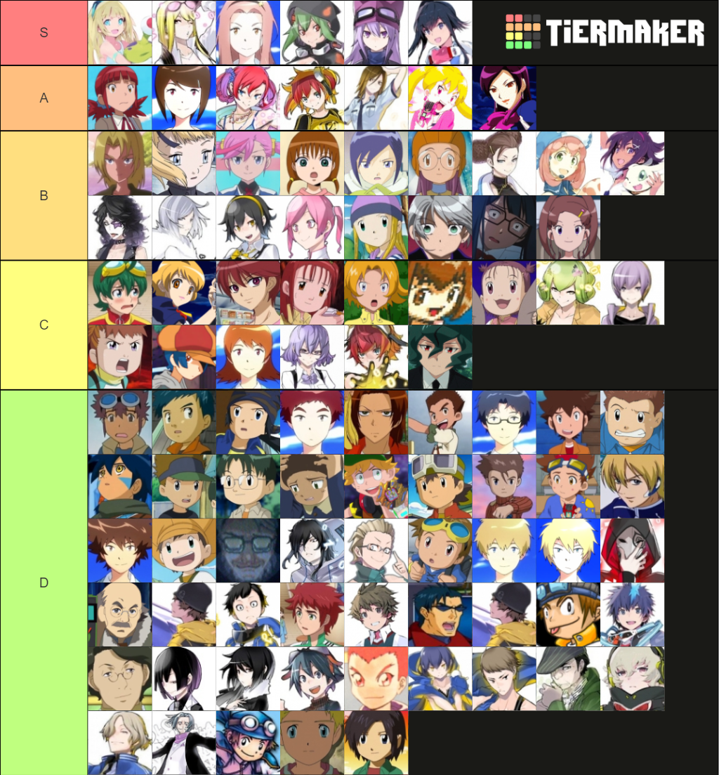 Digimon Humans Tier List (Community Rankings) - TierMaker