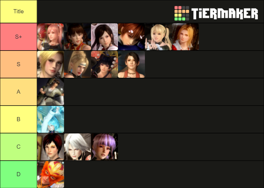 DOA Tier List (Community Rankings) - TierMaker
