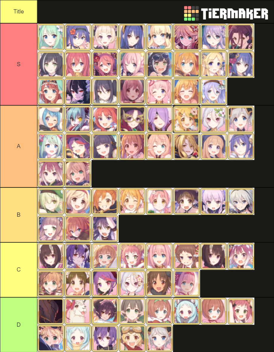 Princess Connect Re:Dive Girls Tier List (Community Rankings) - TierMaker