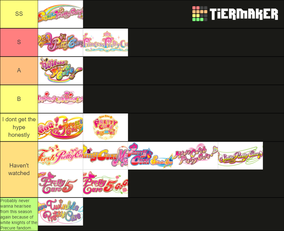 Precure Series Ranking Tier List (Community Rankings) - TierMaker