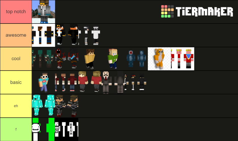 Mcyt skins Tier List (Community Rankings) - TierMaker