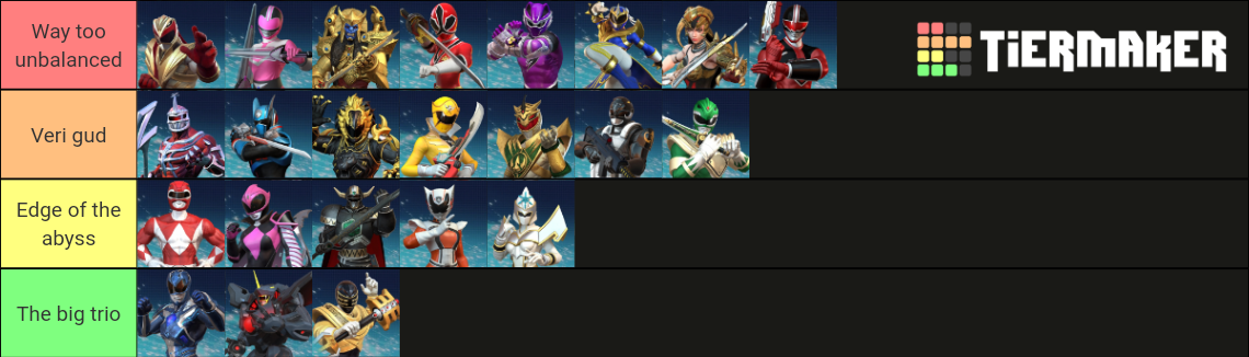 Power Rangers Battle for the Grid Tier List (Community Rankings ...