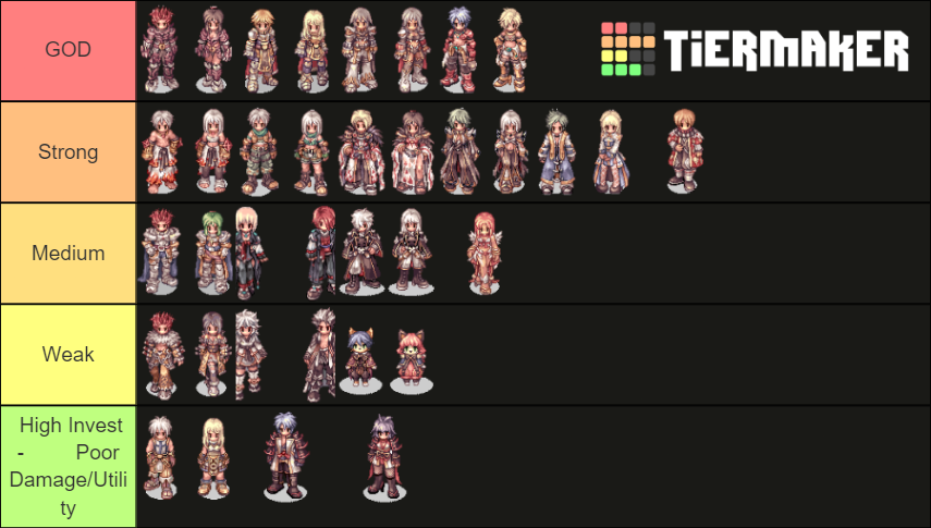 Ragnarok Online Complete Tier List (Community Rankings) - TierMaker
