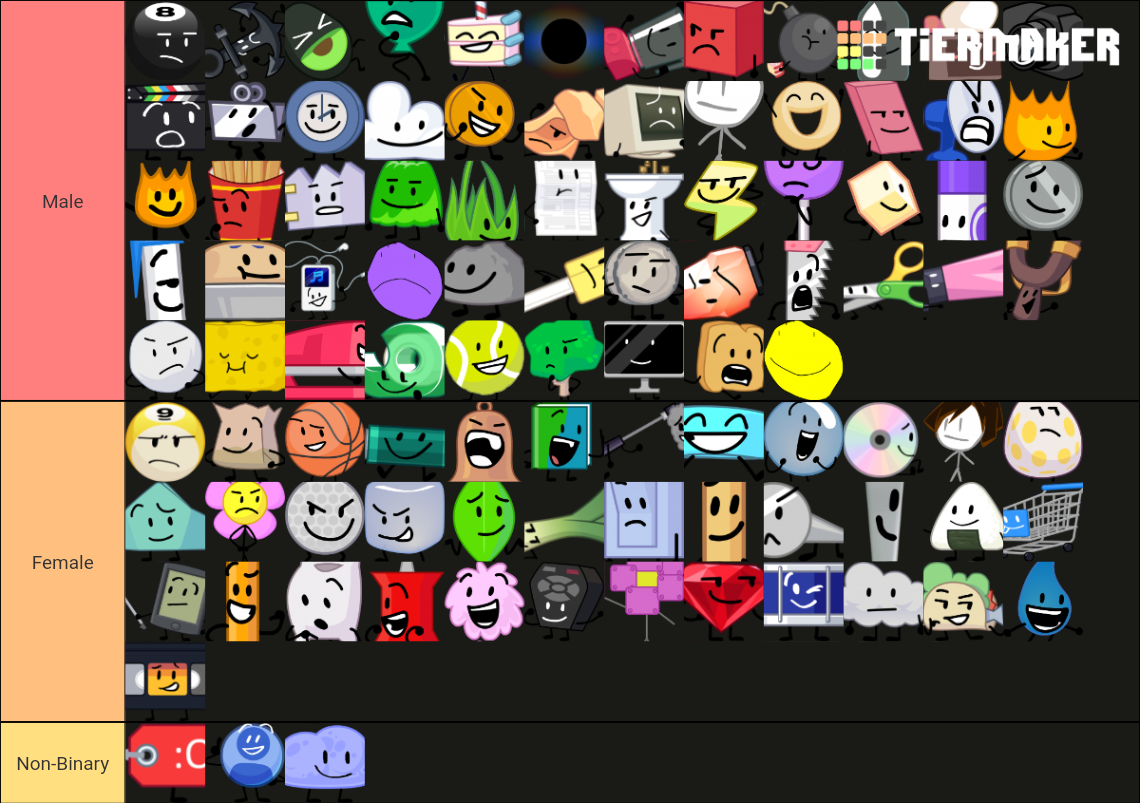 BFDI Tier with tpot debuters and recommended characters Tier List ...