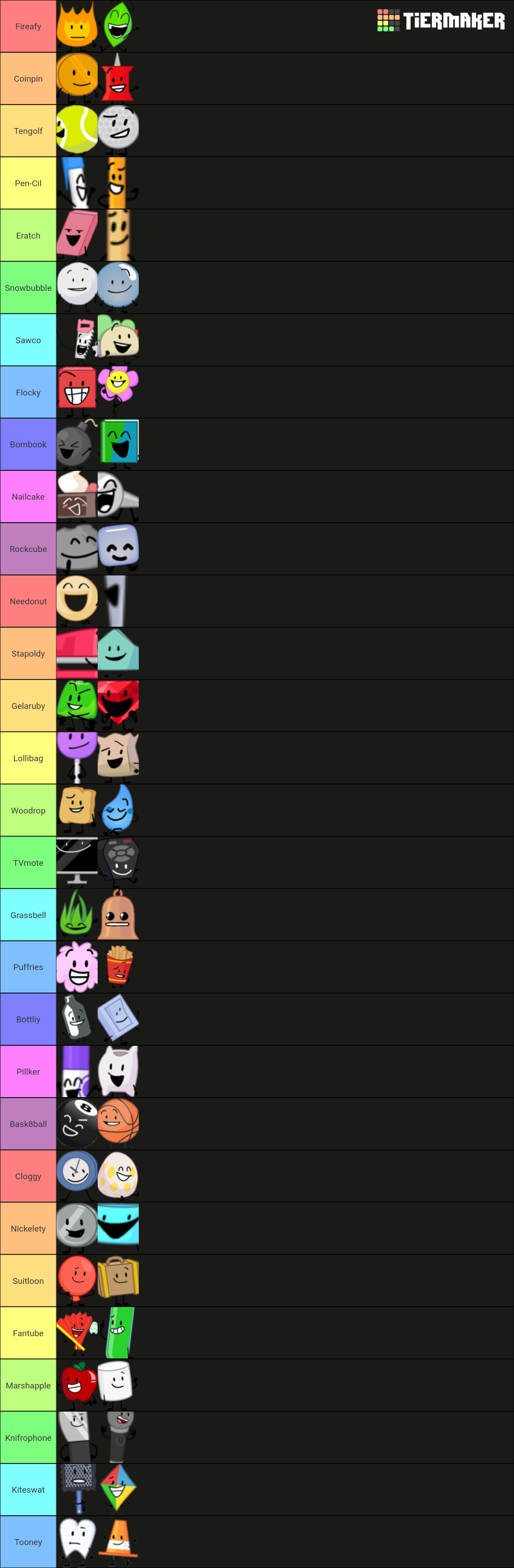 Ultimate Object Tier List (Community Rankings) - TierMaker