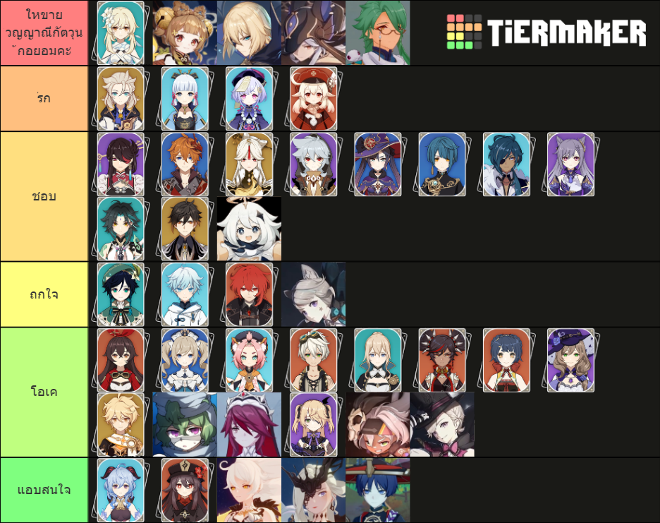 Genshin Impact Characters (Unreleased + Teased) (v1.3) Tier List ...