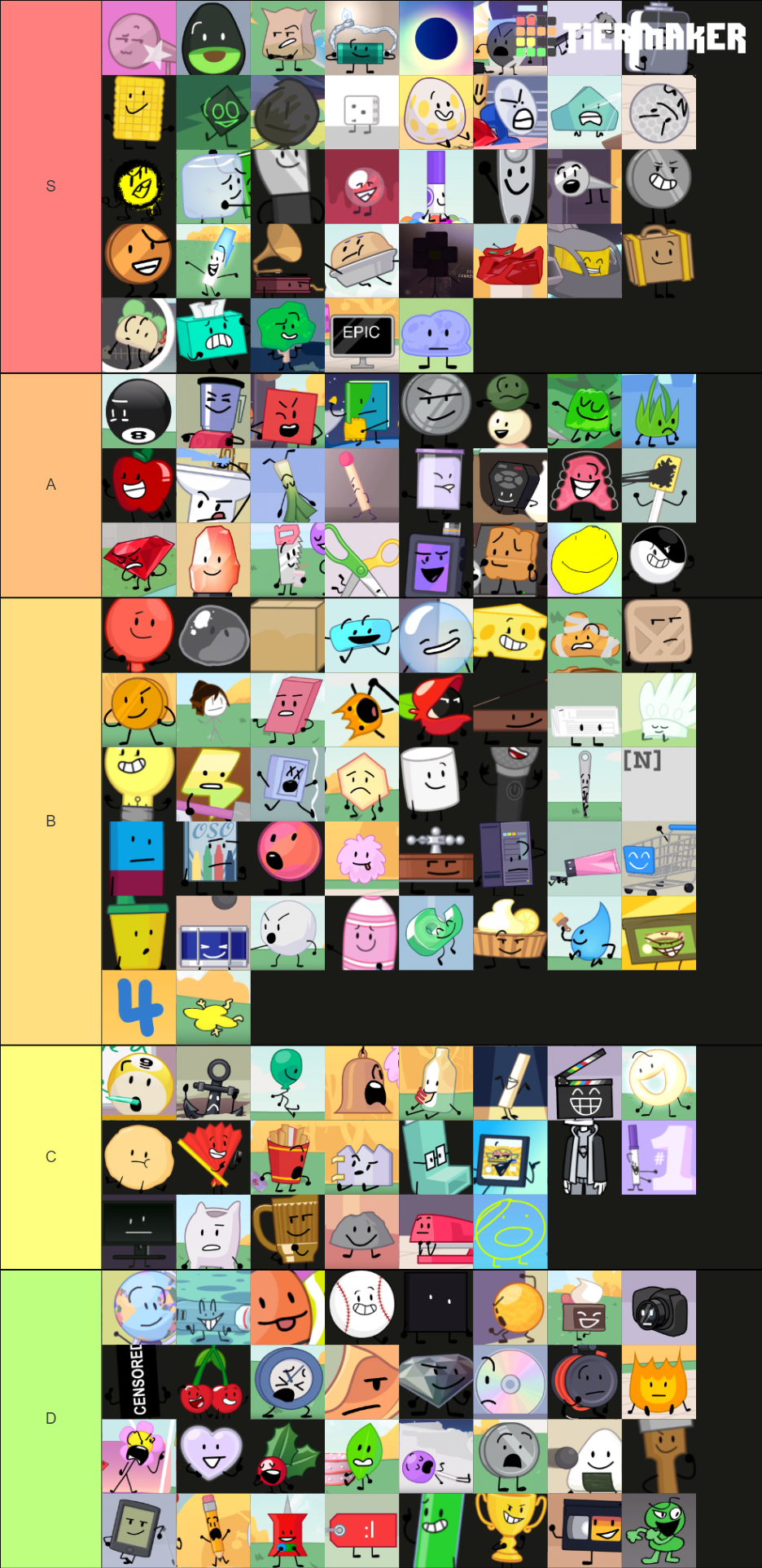 bfb,tpot rcs,ii,yag,and oso characters Tier List (Community Rankings ...