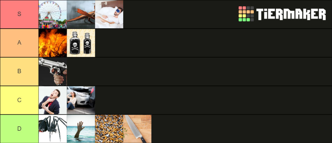 Death Tier List (Community Rankings) - TierMaker
