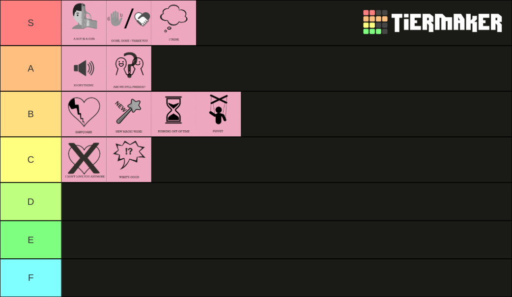 IGOR Tier List (Community Rankings) - TierMaker