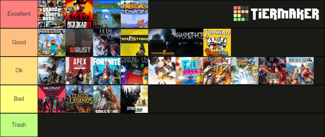 Jogos Pc Tier List (Community Rankings) - TierMaker