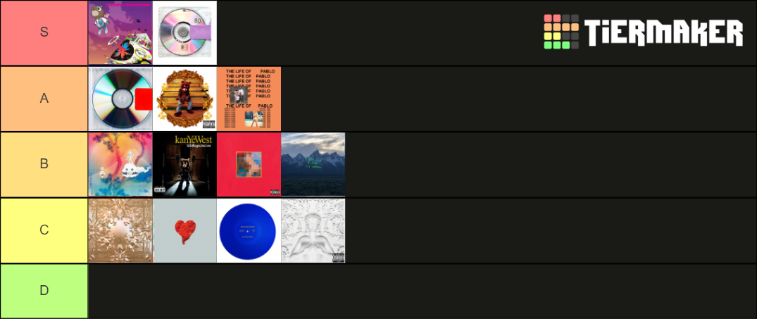 Kanye West discography + Yhandi Tier List (Community Rankings) - TierMaker