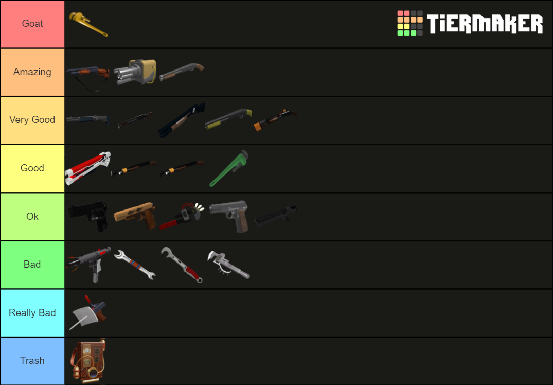 TC2 - Mechanic Weapons Tier List (Community Rankings) - TierMaker