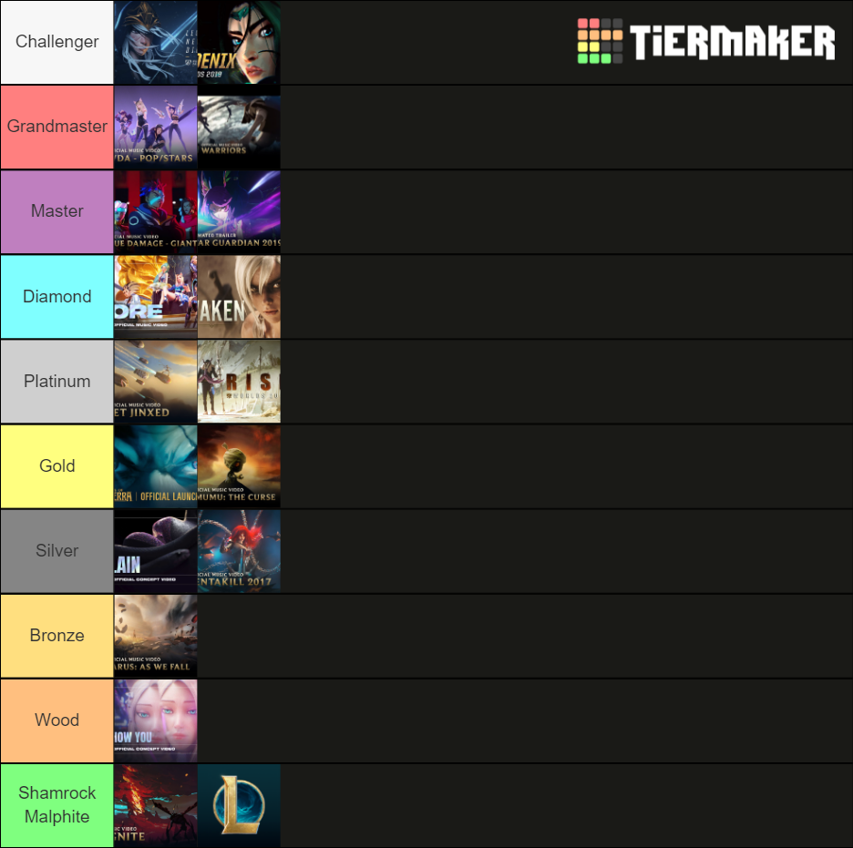 League of Legends Song Tier List (Community Rankings) - TierMaker