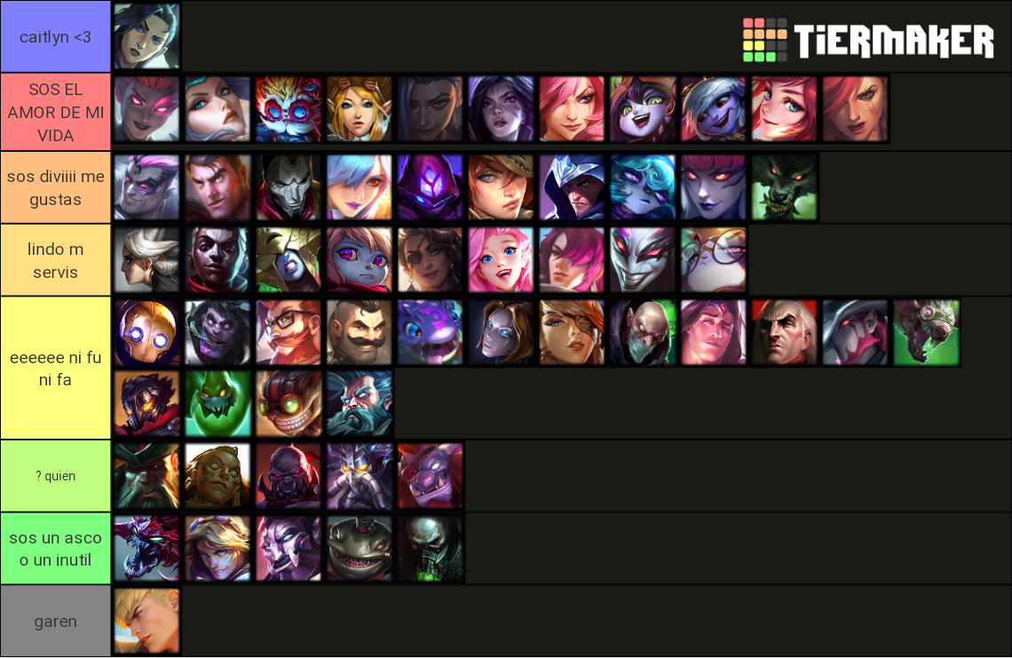 TFT Set 6 Champions Tier List (Community Rankings) - TierMaker