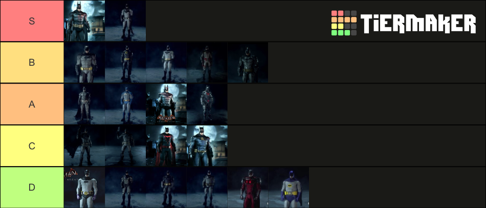 Batman arkham knight suits Tier List (Community Rankings) - TierMaker