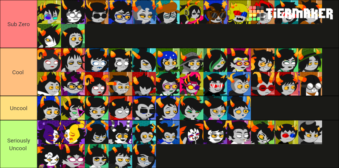 Homestuck/Hiveswap Trolls Tier List (Community Rankings) - TierMaker
