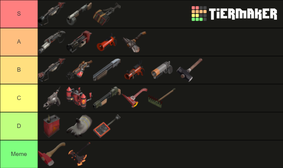 Pyro Weapons Tier List (Community Rankings) - TierMaker