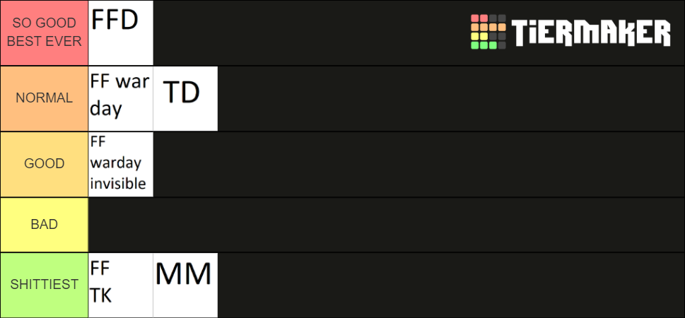 SD TIER LIST Tier List (Community Rankings) - TierMaker