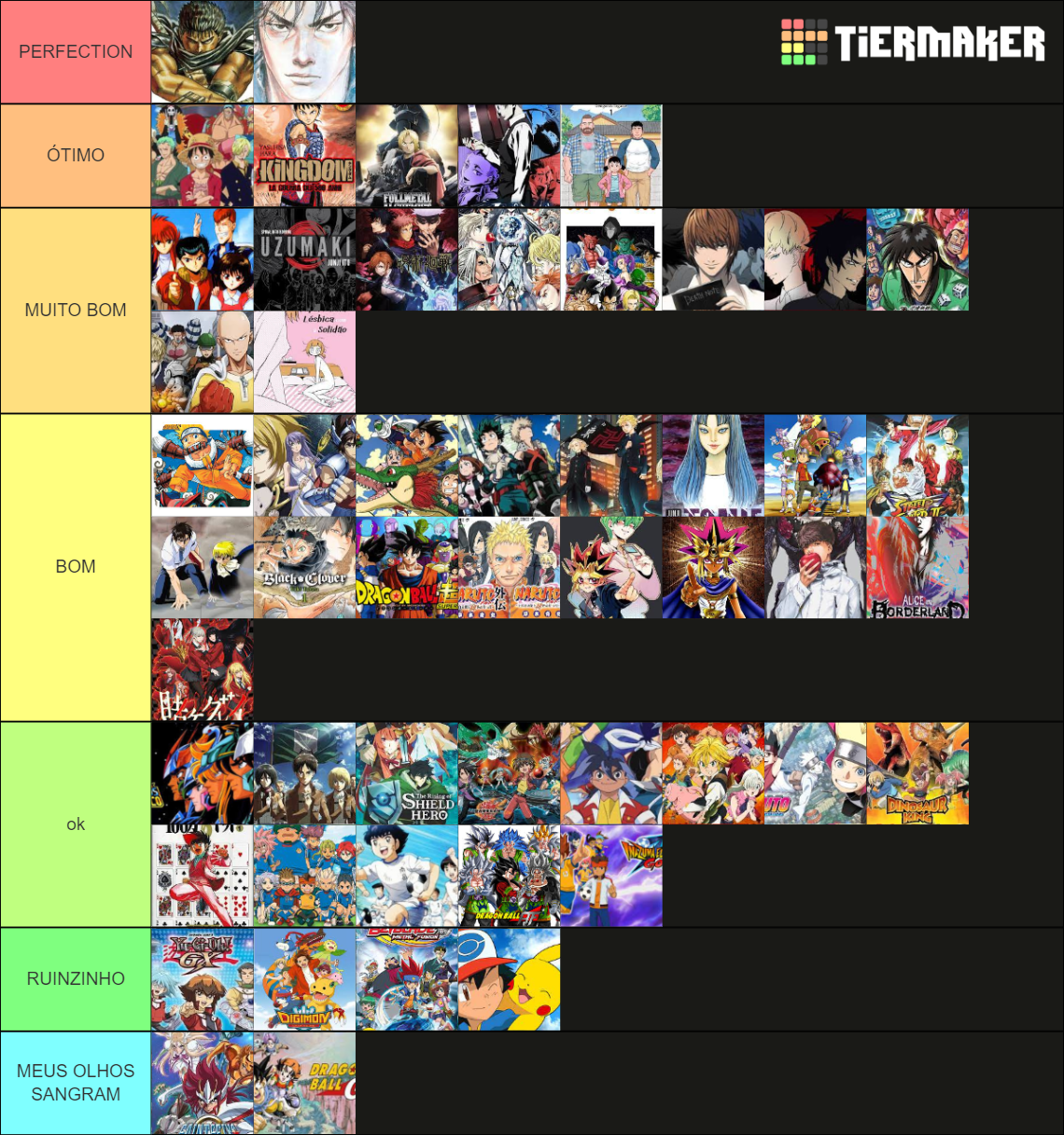 Ranking Anime/Manga Tier List (Community Rankings) - TierMaker