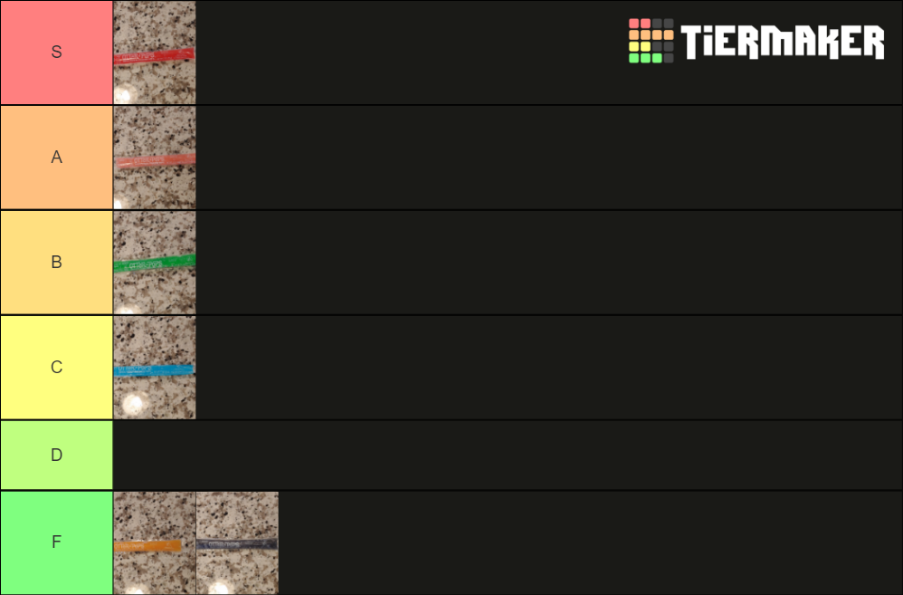 Otter Pops Flavors Tier List (Community Rankings) - TierMaker
