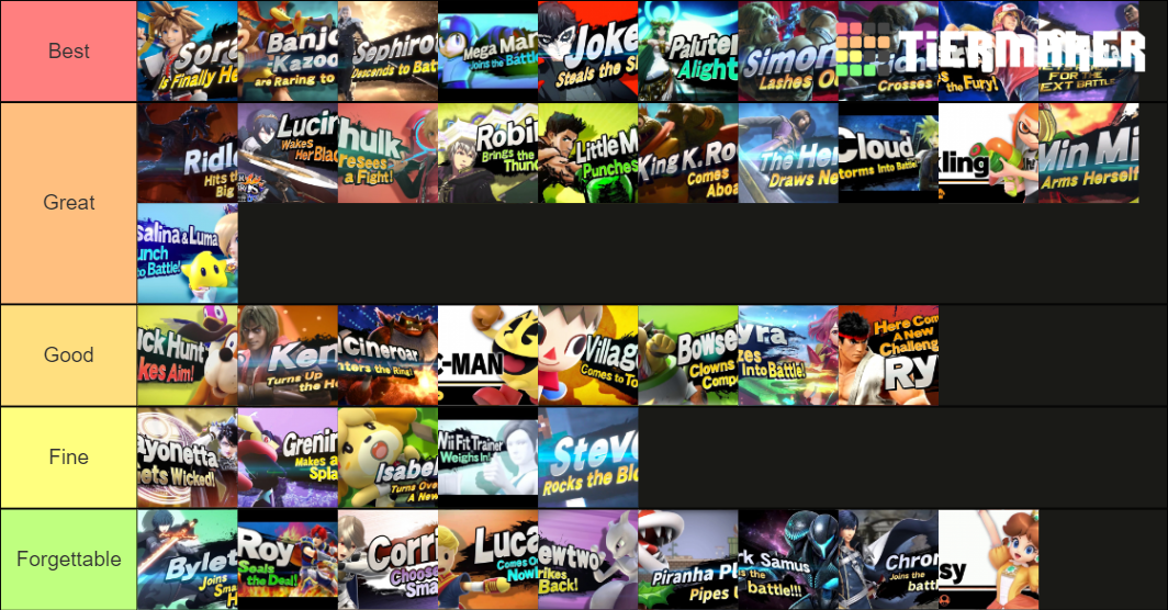 Super Smash Bros Reveal Trailers Tier List (Community Rankings) - TierMaker
