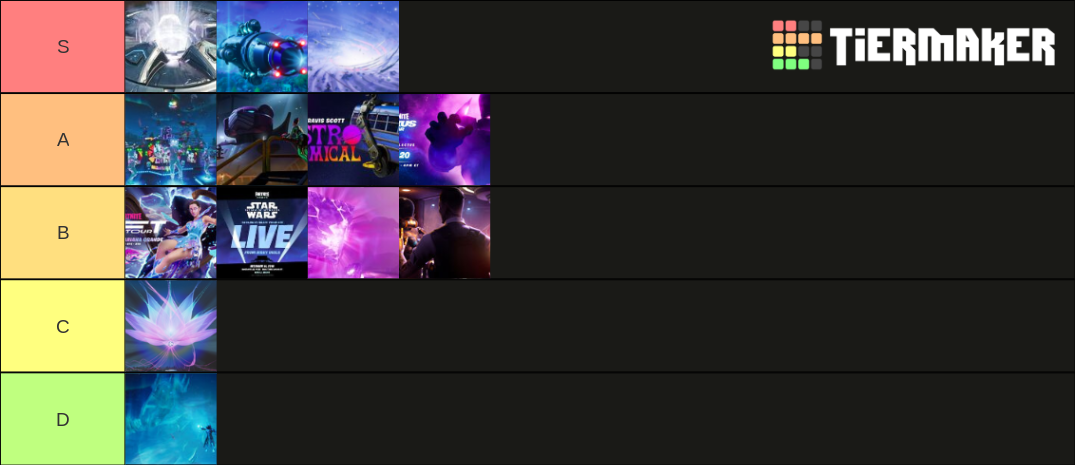 Fortnite Live Events Tier List (Community Rankings) - TierMaker