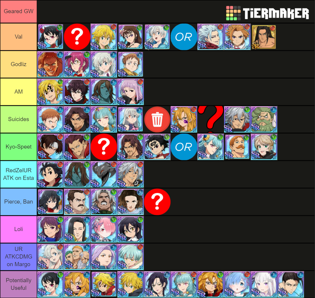 7DS-GW-Prep Tier List (Community Rankings) - TierMaker