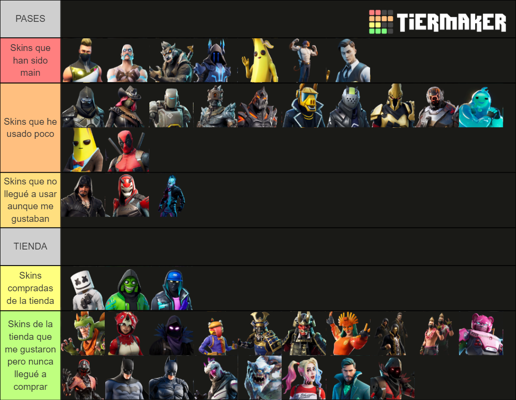 List of all Fortnite Skins (as of May 2020) Tier List (Community ...