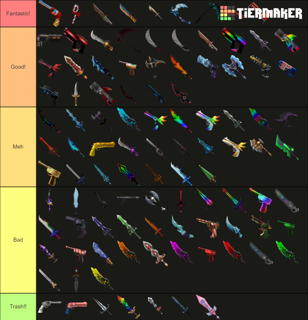 Murder mystery 2 godly, classic, ancients and uniques Tier List ...