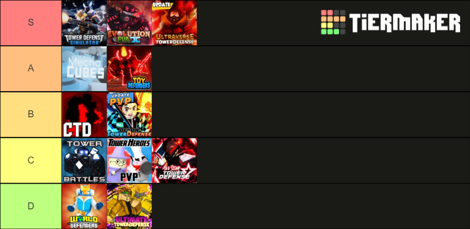 Tower Defense Tier List (Community Rankings) - TierMaker